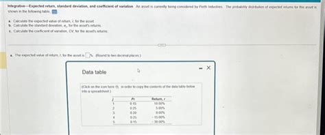 Solved Integrative Expected Return Standard Deviation
