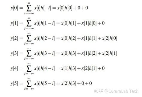 实战数字信号处理之五 多项式、卷积和toeplitz矩阵 知乎 实战数字信号处理之五 多项式、卷积和toeplitz矩阵 知乎