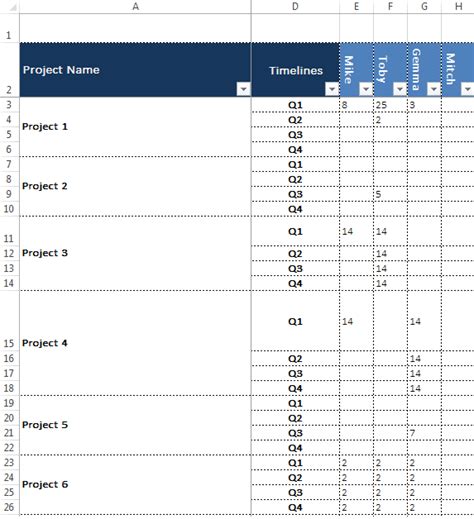solved use a column header as a slicer microsoft fabric community