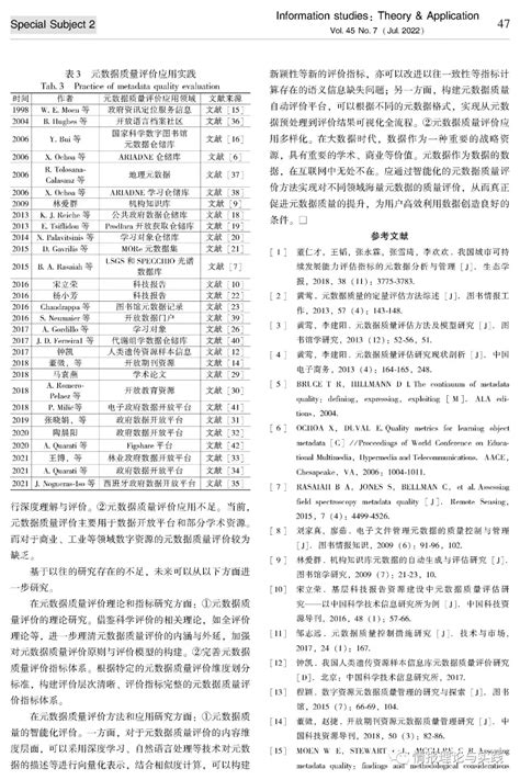 智库观点丨元数据质量评价研究综述 大数据分析与应用技术国家工程实验室