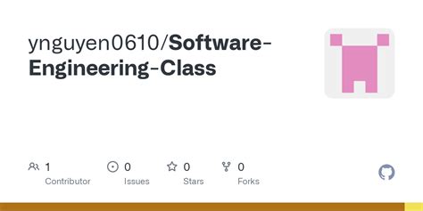 GitHub Ynguyen Software Engineering Class