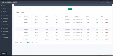 java毕设项目智能化车辆管理综合信息平台计算机（附源码 系统 数据库 lw） 面向机车地面信息的智能管理系统java csdn博客
