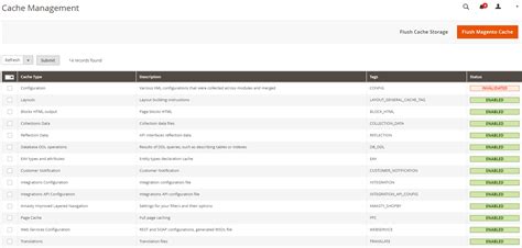 Magento2 Cache Issue Configuration Cache Is Always Showing