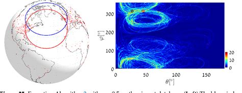 figure 25 from detecting cocircular subsets of a spherical set of