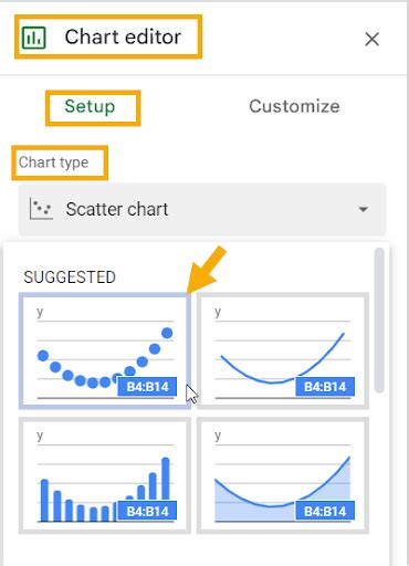 How To Add An Equation To A Graph In Google Sheets Spreadsheet Daddy
