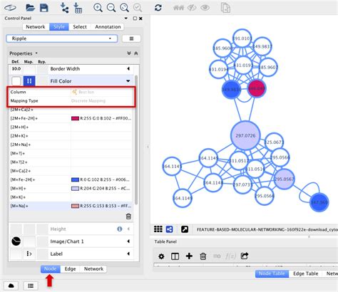 iin workflow gnps documentation