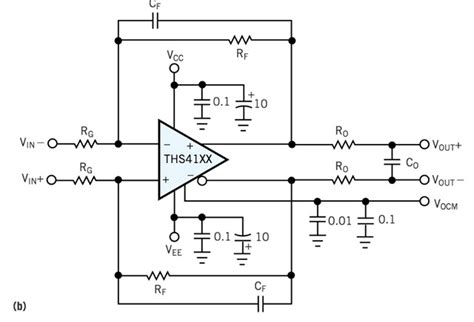 Thp210 Fully Differential Low Pass Filter Cmrr Amplifiers Forum Amplifiers Ti E2e Support