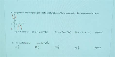 Solved 1 The Graph Of One Complete Period Of A Trig