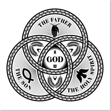Holy Trinity Sign