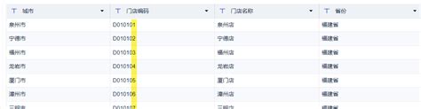 indexof 返回指定位置的字符 finebi帮助文档 finebi帮助文档