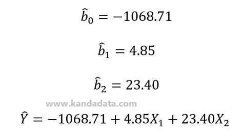 How To Find ANOVA Analysis Of Variance Table Manually In Multiple Linear Regression KANDA DATA