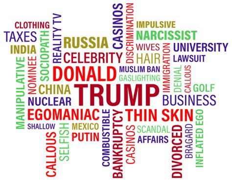 如何用python做词云？ 玉树芝兰