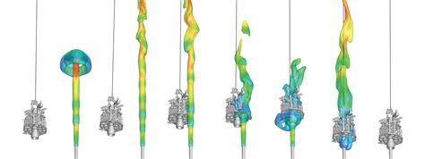 Converge Cfd Software