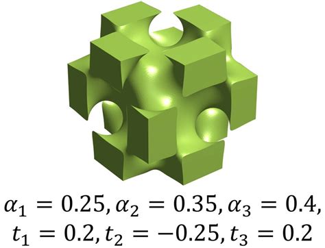 Samples Of Merged Tpms Unit Cells Download Scientific Diagram
