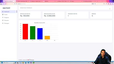Membuat Aplikasi Kasir Dengan Codeigniter 3 Bagian 16 Dashboard Grafik Penjualan 5 Bulan