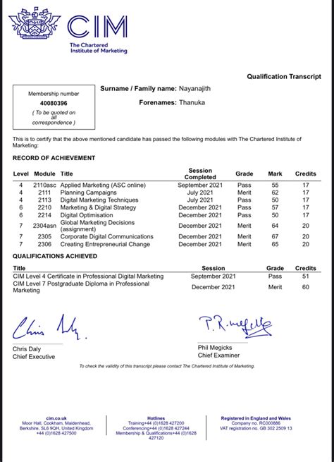 Thanuka Nayanajith On Linkedin Completed Cimuk ️🙈