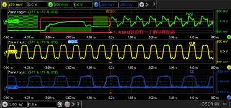 Ddr Study Lpddr4 Read And Trainingddr Read Training Csdn博客