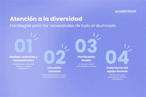 Atención A La Diversidad Claves Estrategias Y Escuela Inclusiva