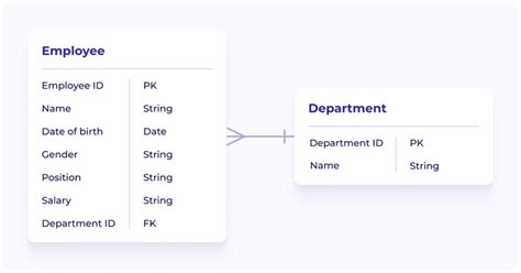 5 Best Java Frameworks For Web Development In 2024 Jmix
