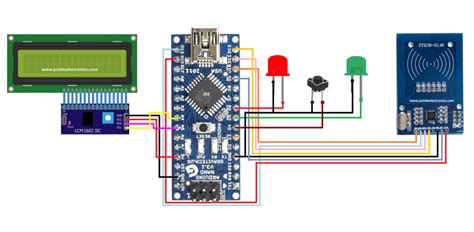 Smart Shopping Cart Using Rc522 Rfid And Arduino Nano