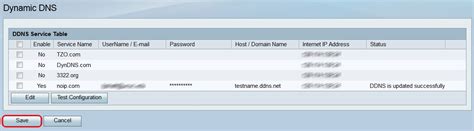 Configuring Dynamic DNS On The RV And RV W Cisco