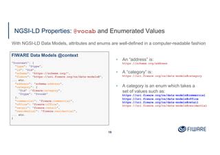 Data Modeling With NGSI NGSI LD PPT