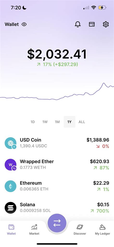 Lost My Wallet Recovery Phrase Passcode Due To My Cleaning Lady I Got