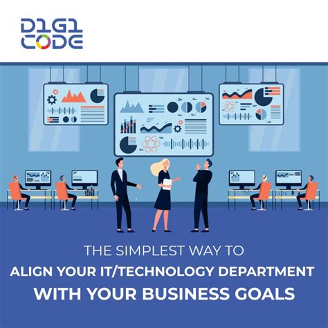 Digicode On Linkedin Software It Technology Digicode