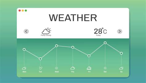 Google S New Weather App Now Available On More Android Devices After Pixel