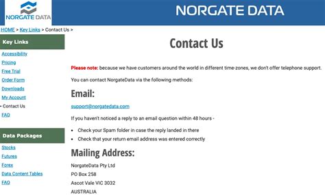 norgate data review in depth analysis 2023 analyzing alpha