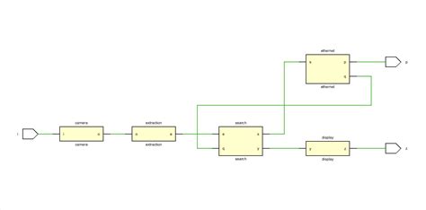 Antique Book Classifier