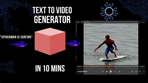 Machine Learning Project With Code Text To Video Generation In 10 Mins Nlp Project Youtube