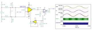 Interfacing To Floating Differential Signal Source Amplifiers Forum Amplifiers TI E E