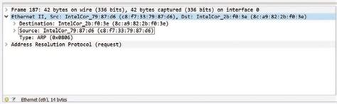 Wireshark Oui Lookup Tool Lonaked
