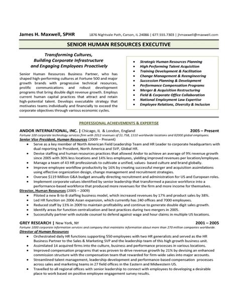 Human Resources Executive Resume Sample Free Download