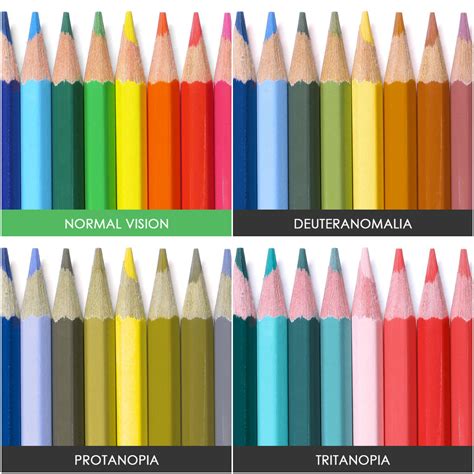 This Is What The World Looks Like Through The Eyes Of People With Colour Blindness