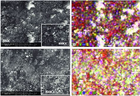 Diagram Of Molecule After Silica Gel Stationary Phase Produc