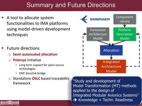 Hardware Software Allocation Specification Of Ima Systems For Early