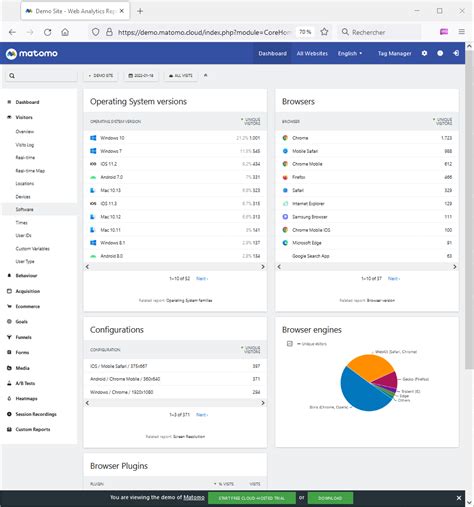 Can I Create One Website In Matomo To Track Both IOS Android App PWA Website General