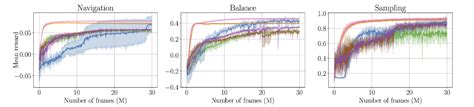Releases Pytorch Rl GitHub