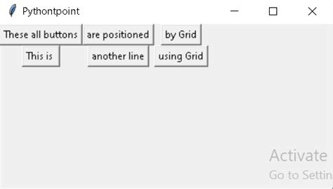 Python Gui Graphical User Interface Programming Python Tkinter Pythontpoint