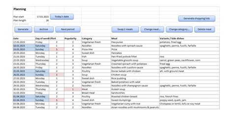 Nakupny Zoznam GitHub Topics GitHub