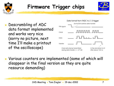 Ppt Trigger Board Integration And Firmware Implementation Update