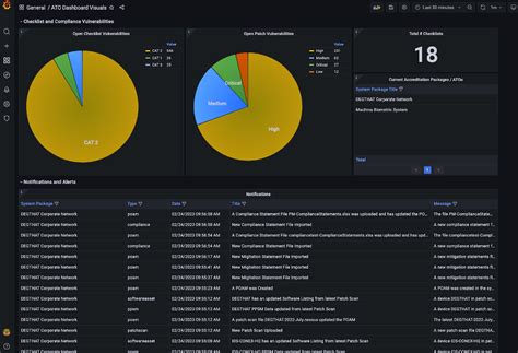 Soteria Software Openrmf Professional Api