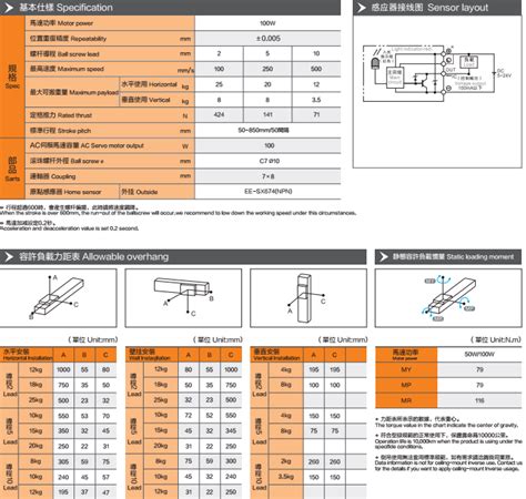 Built-in slide module RTH4-Guangdong TICO Automation Technology Co.,Ltd.