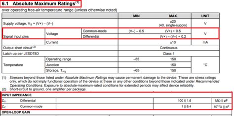 OPA192 Q1 Overvoltage And Input Impedance Amplifiers Forum Amplifiers TI E2E Support Forums