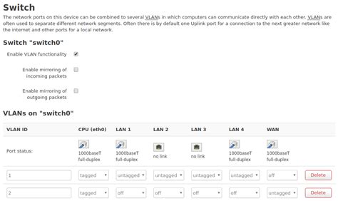 Setup Two Dedicated Networks Network And Wireless Configuration Openwrt Forum