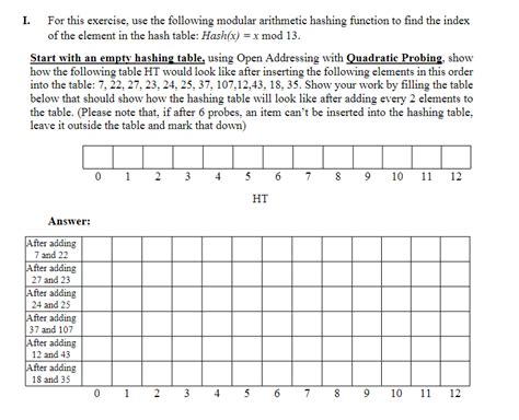 Solved I For This Exercise Use The Following Modular