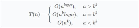 Sorting Algorithms Java Everything You Need To Know