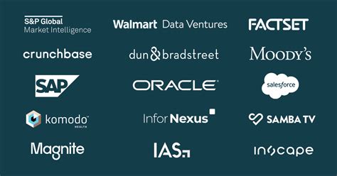 Whats New With Data Sharing And Collaboration Summer 2025 Databricks Blog